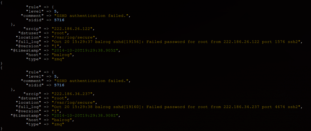 Cyber Threat Monitoring System With Ossec Zeromq Logstash Elasticsearch And Kibana